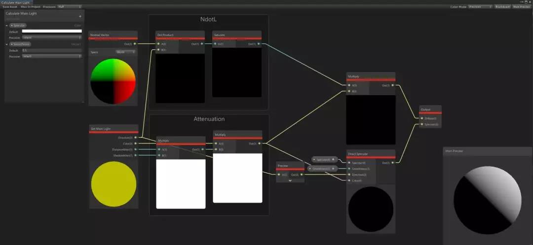 在Unity 2019.2中扩展Shader Graph，实现自定义光照 | 电子创新网 Imgtec 社区