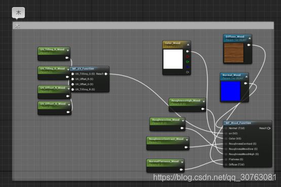 UE4的分层材质系统 | 电子创新网 Imgtec 社区
