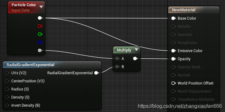 UE4材质节点大全 | 电子创新网 Imgtec 社区