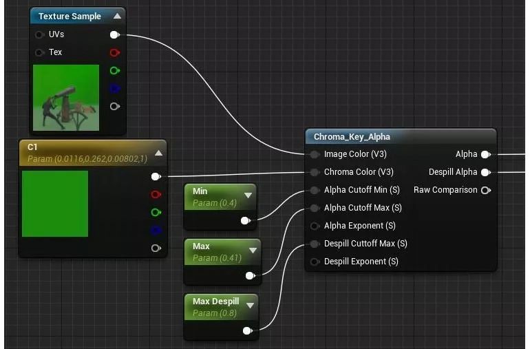 在 UE4 中设置色键材质 | 电子创新网 Imgtec 社区