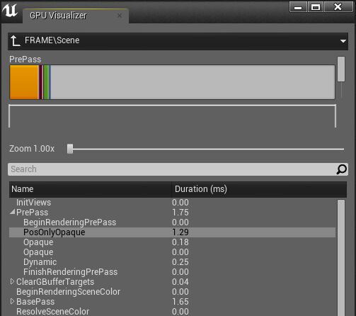 如何优化游戏的GPU需求 | 电子创新网 Imgtec 社区