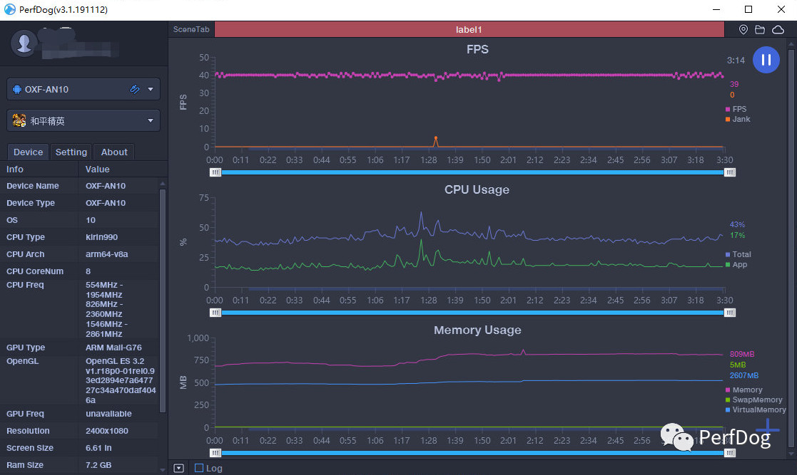 性能优化测试中的相关名词 | 电子创新网 Imgtec 社区