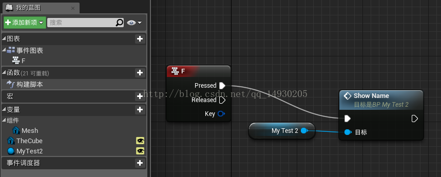 UE4中的信息交互 | 电子创新网 Imgtec 社区