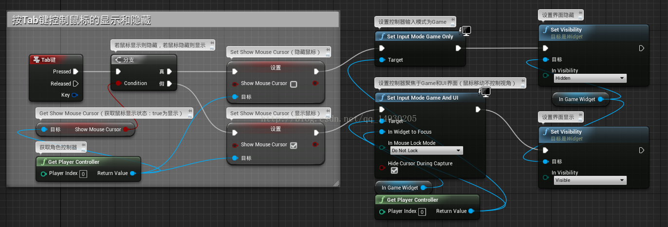 UE4的鼠标视角控制和鼠标拾取 | 电子创新网 Imgtec 社区