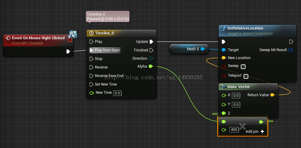 UE4的鼠标视角控制和鼠标拾取 | 电子创新网 Imgtec 社区